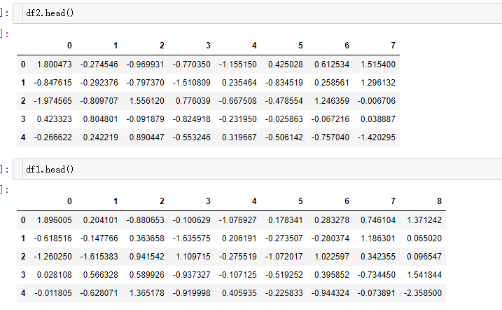相关性热图 (Python)-CSDN博客