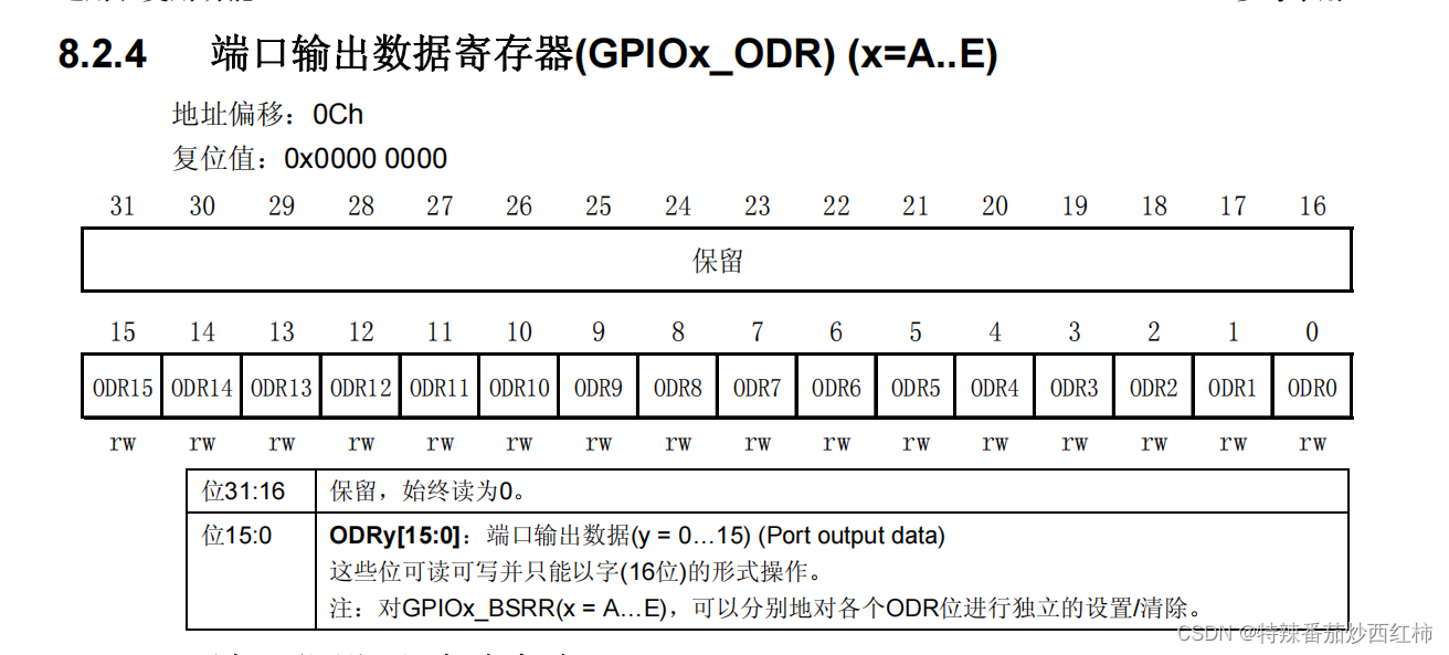 学习指南者的第二天——代码解析_bsrr和brr寄存器的使用-CSDN博客