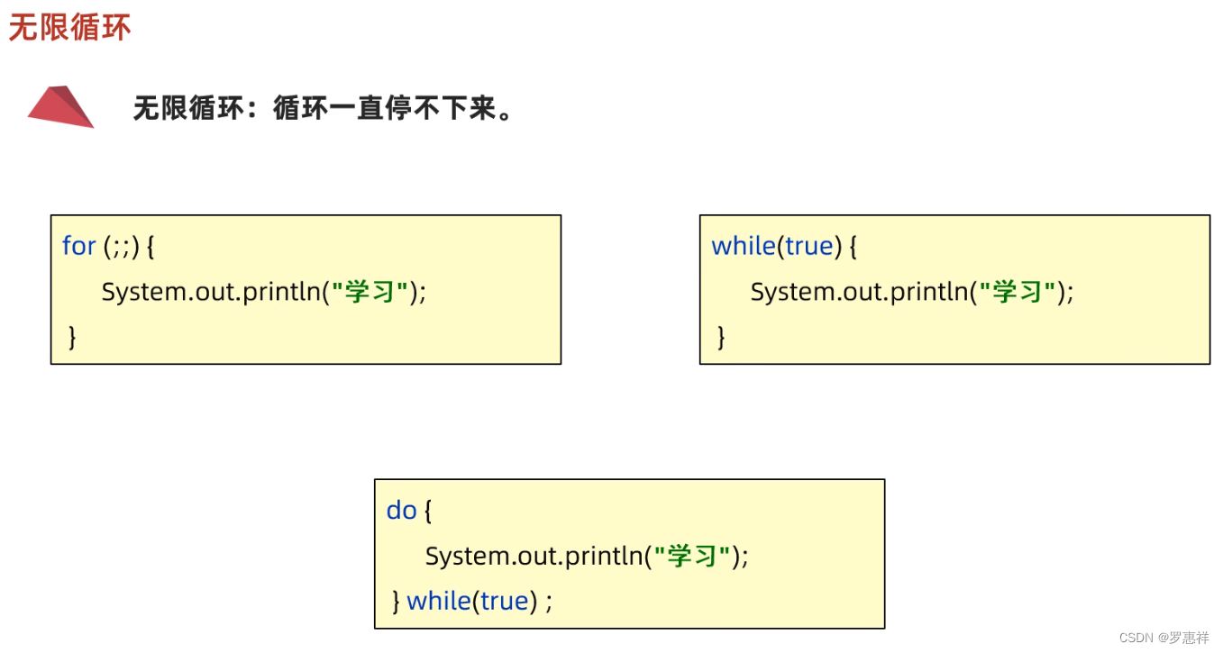 循环高级综合练习 01 05 无限循环和跳出控制语句，random类 无限循环加跳出 Csdn博客