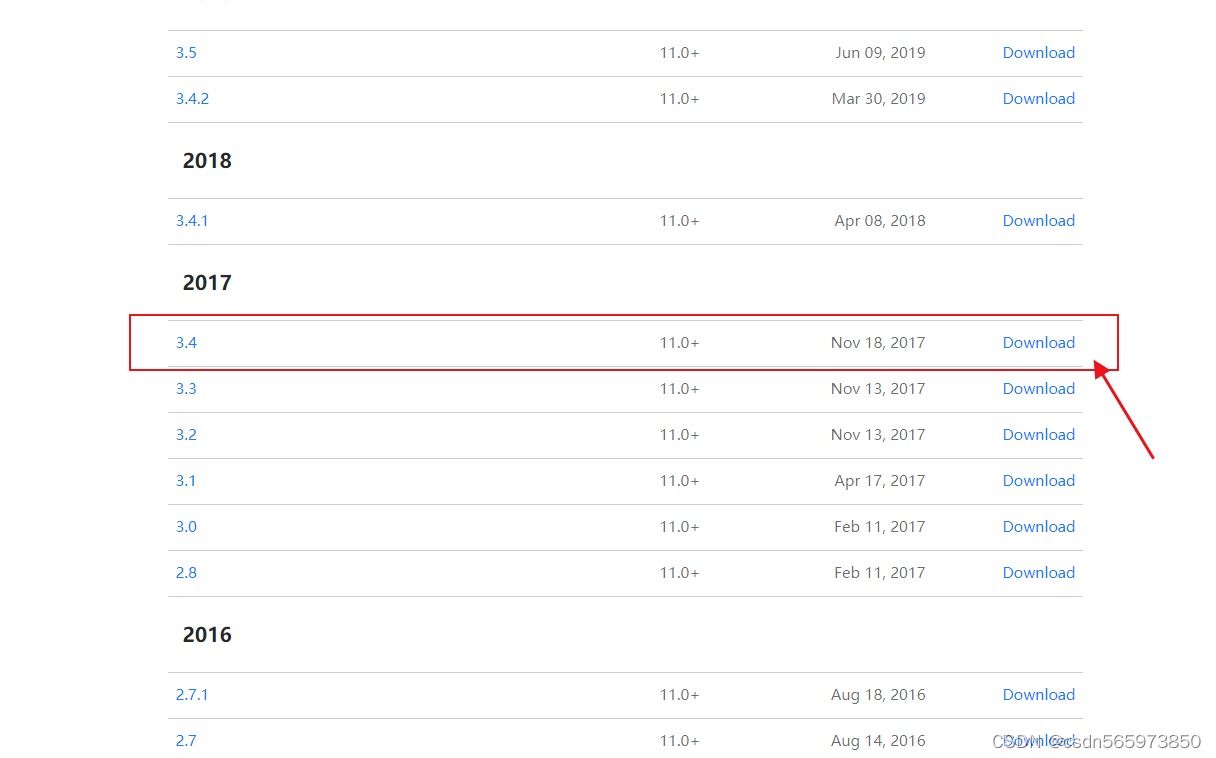 Idea统计代码行数idea统计项目代码行数 Csdn博客