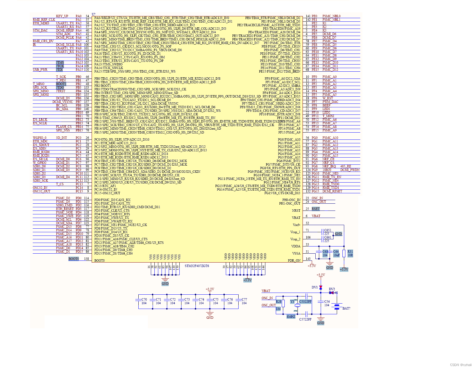 STM32F407ZGT6 FMSC液晶初始化文件及FMSC结构_stm32f407ze fsmc-CSDN博客
