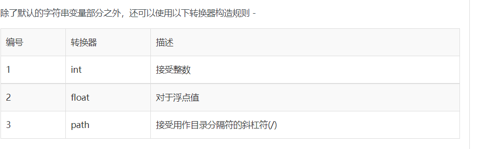 Flask的使用_flask使用-CSDN博客