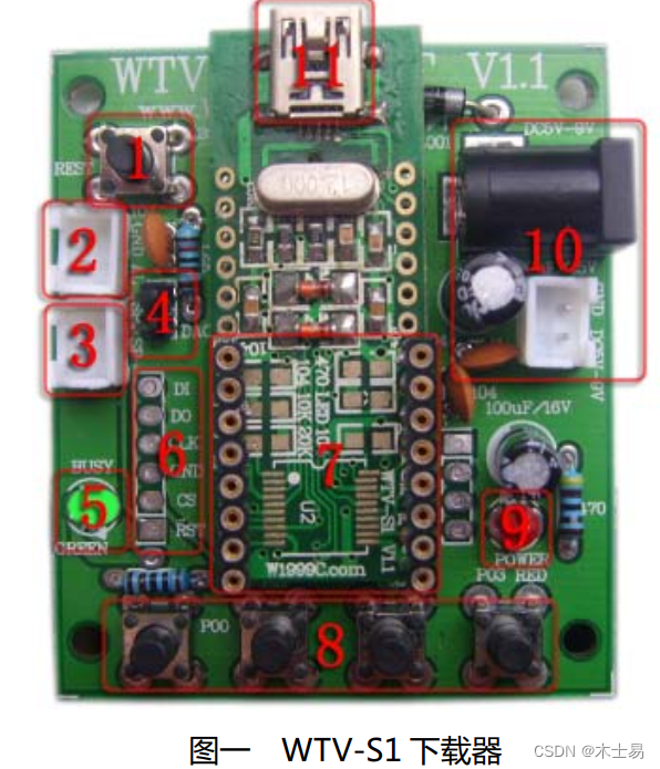 WT588D 下载测试工具介绍_wt588d 下载器 usb驱动-CSDN博客