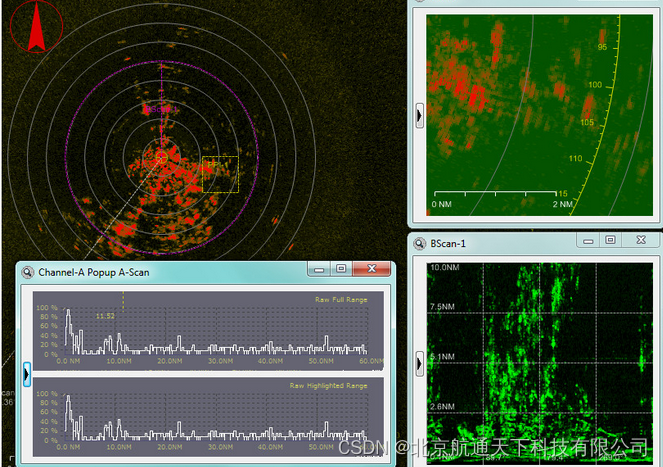 雷达扫描变换 SPx Scan Conversion_spx扫描转换器-CSDN博客
