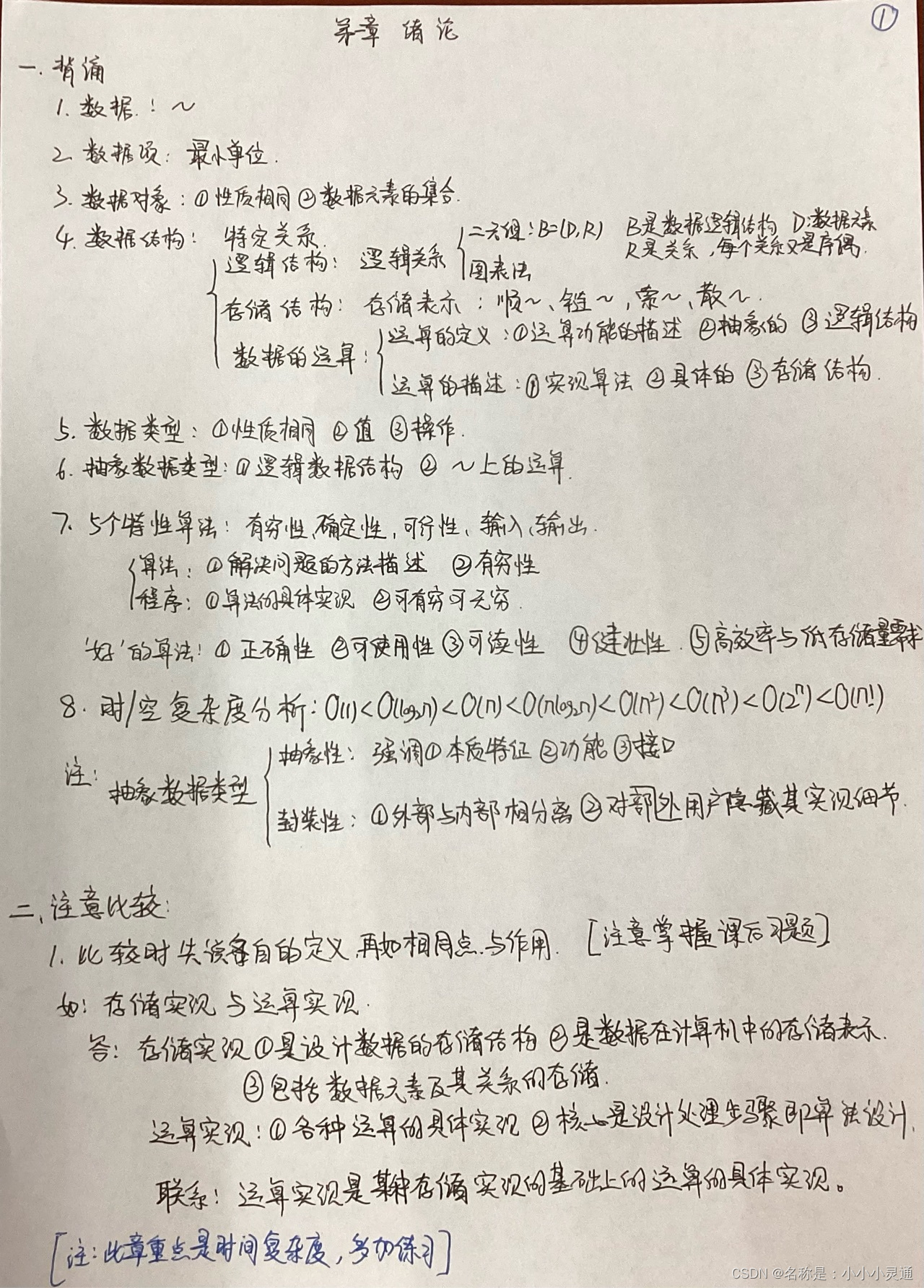 第一章：数据结构第一章全部知识点汇总数据结构概论第一章知识点 Csdn博客