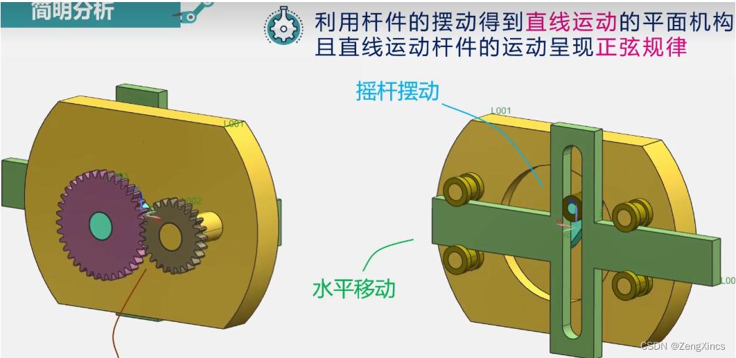 Motion Learning (UG)_ug旋转副啮合另一个旋转副-CSDN博客