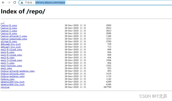 RedHat6.7使用yum命令时出现：Loaded plugins: product-id, refresh-packagekit ...