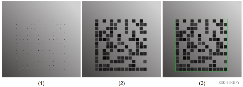 Halcon参考手册, 第二十章 Morphology, 形态 (持续更新中)_halcon 灰度值处理形态学-CSDN博客