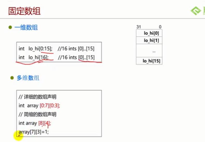 sv-------------_信步26026说明书-CSDN博客