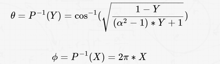 【图形学】光照模型-从最简单开始到BRDF实现_brdf模型代码 csdn-CSDN博客