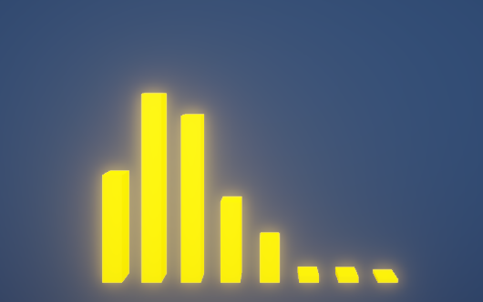 Unity如何实现Microphone实时录音的频率数据提取_unity microphone-CSDN博客