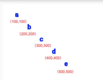 View 自定义 - 画布 Canvas_surfaceview上绘制canvas-CSDN博客