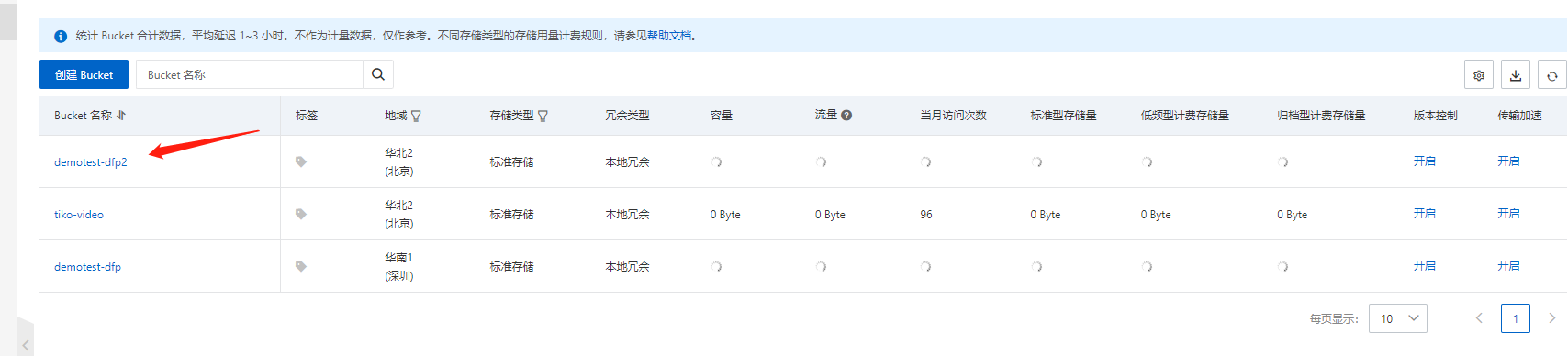 springboot整合阿里云OSS存储（对象存储）图文详解-———入门操作指南。_springboot oss对象存储并添加到数据库-CSDN博客