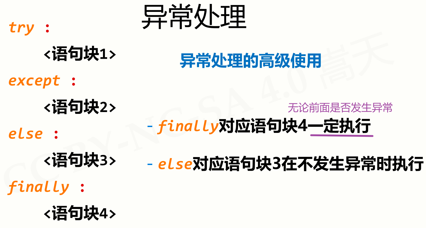 【4 程序的控制结构】嵩天《python语言程序设计》 分支语句中条件语句的包含关系 Csdn博客