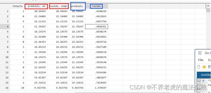 stata u7笔记_stata如何在解释变量为均值时,预测被解释变量-CSDN博客