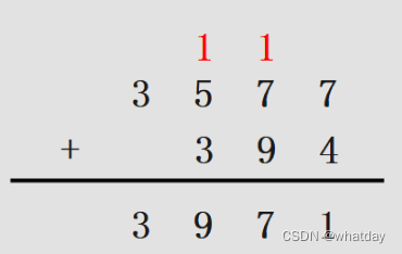 python 整数 运算不溢出 底层实现 简介_longintrepr.h 源码-CSDN博客