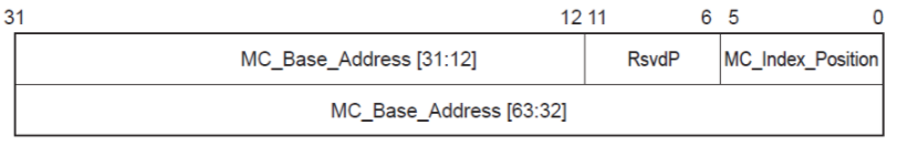 PCIe组播介绍（Multicast Operations）-CSDN博客