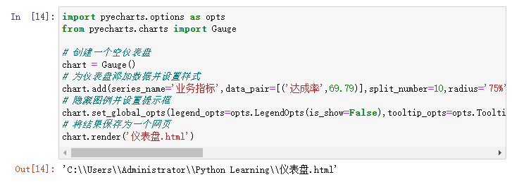【学习笔记】python Pyechartspython Pyecharts 对应结构 Csdn博客