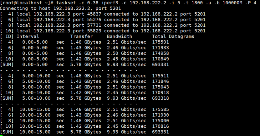 Iperf测试问题处理指南_iperf udp灌包速率上不去-CSDN博客