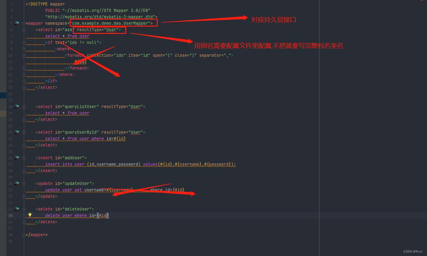 Springboot整合mybatis Csdn博客