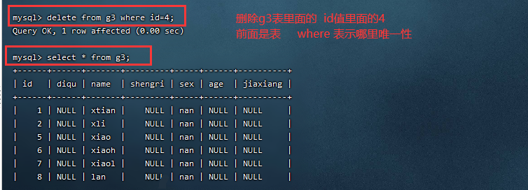 【MySQL表操作】【添加字段类型】【修改字段类型】【插入数据】】【更新记录】【删除记录】_alter table add after-CSDN博客