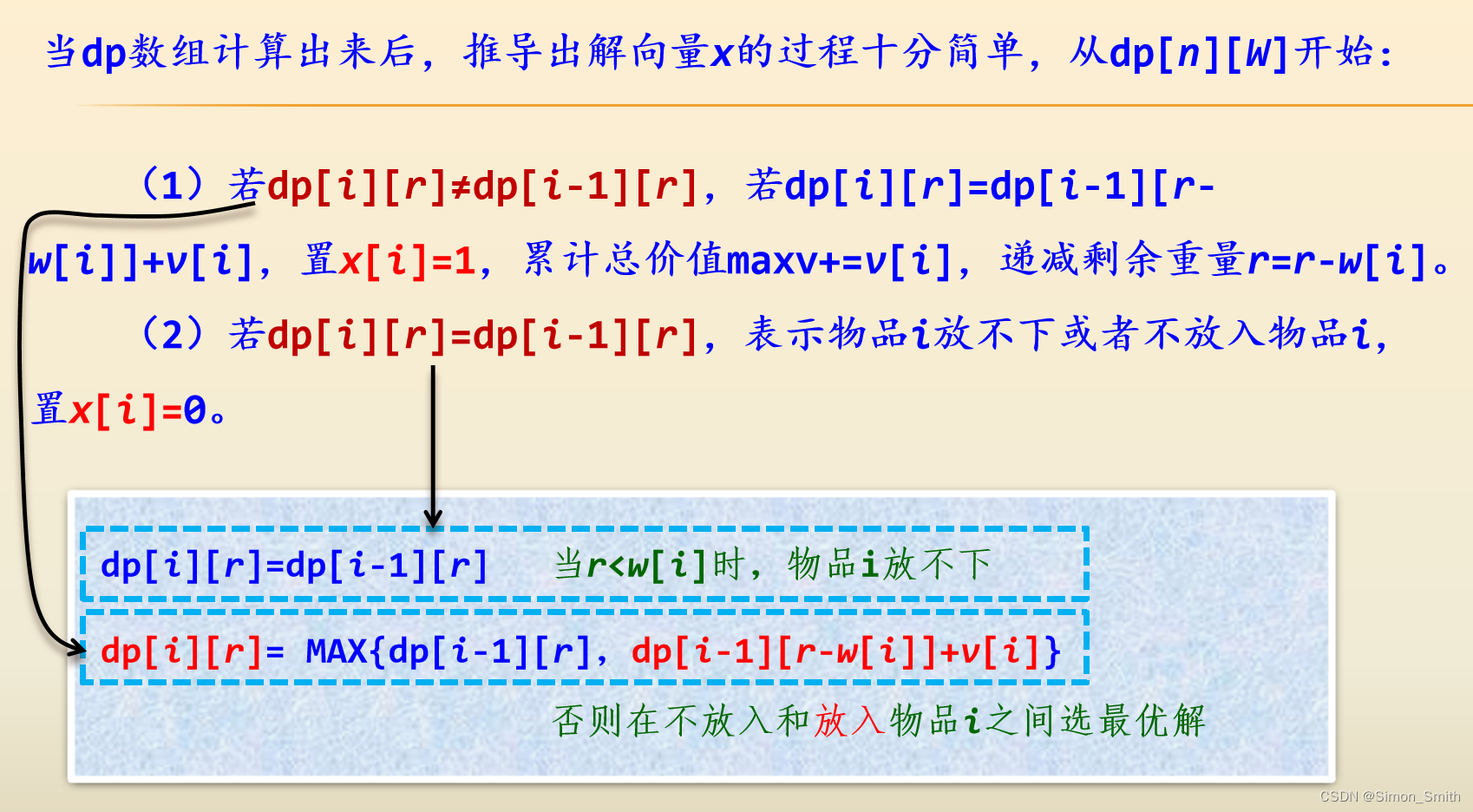 算法分析之背包九讲（P1439）_p1439 oj-CSDN博客