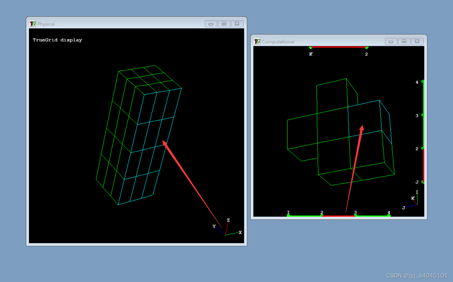 TrueGrid网格划分学习②-CSDN博客