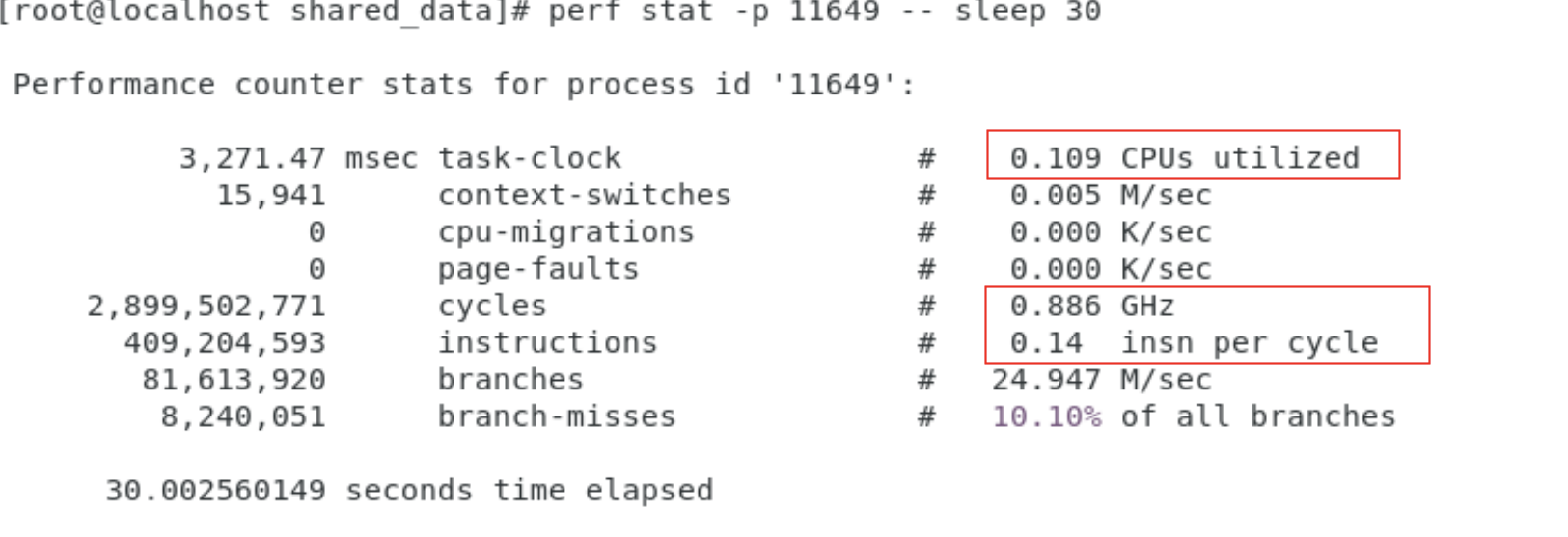 CPU性能分析方式-CSDN博客