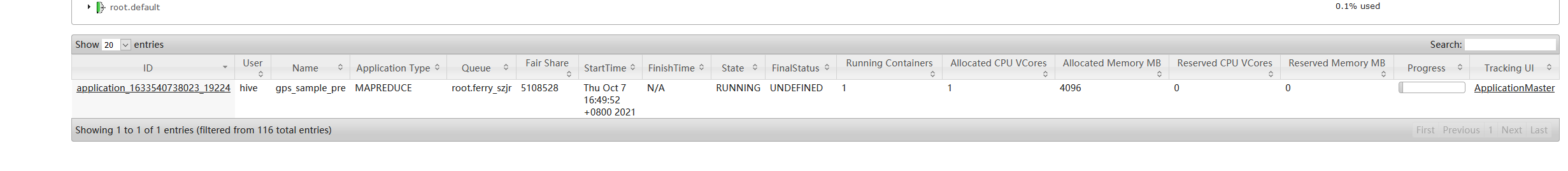 【yarn】Yarn 报错 Application submission is not finished, submitted application xxxxxxx_impl ...