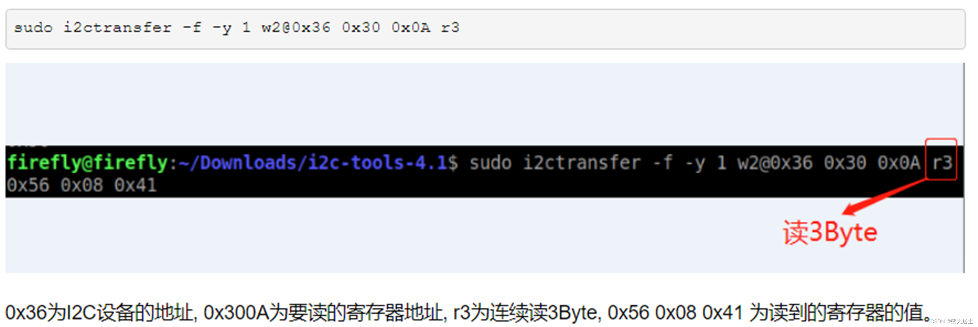 I2c知识大全系列六 —— I2c应用之linux下的i2clinux控制i2c应用编程 Csdn博客 6793