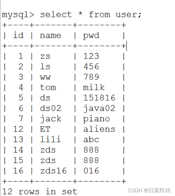Spring 04 Spring 整合 Mybatis