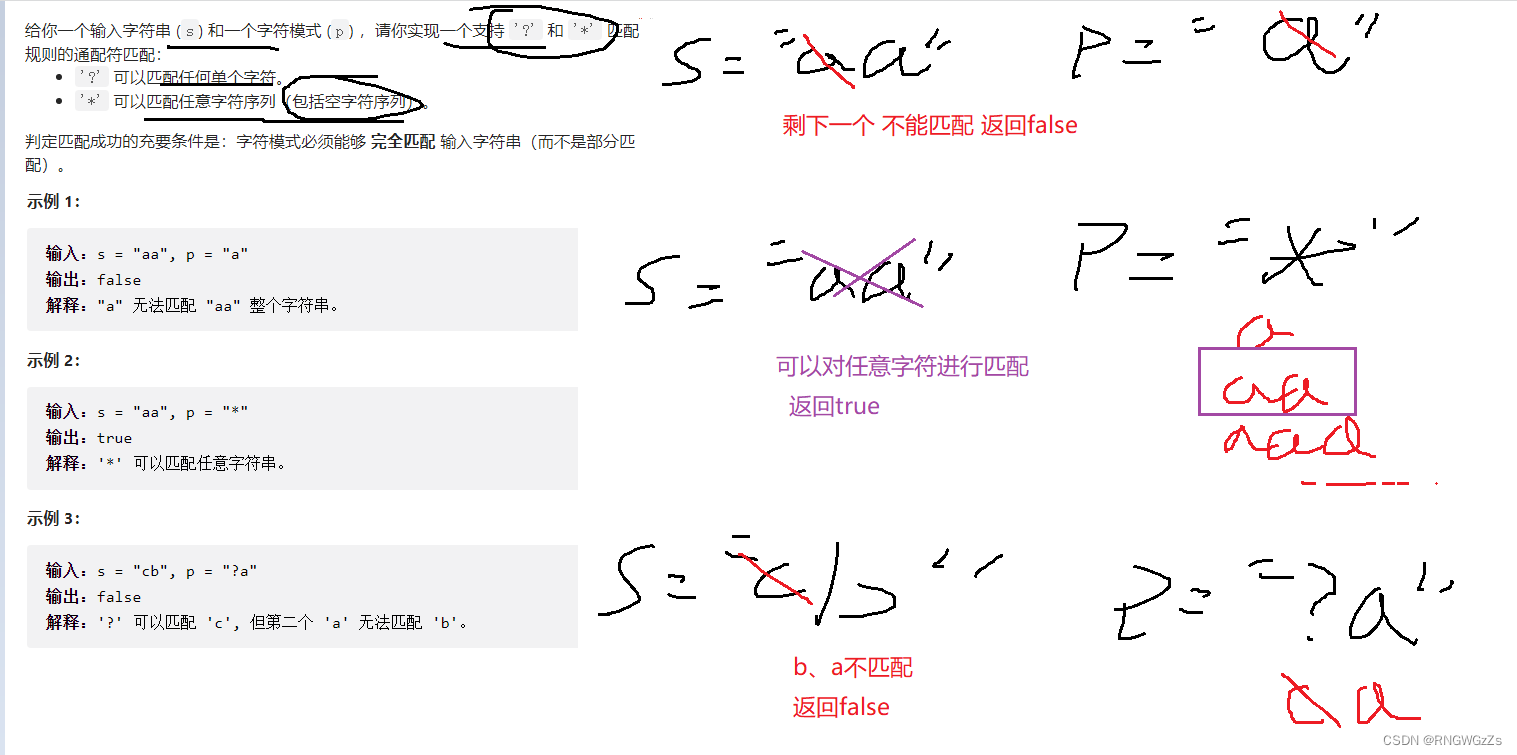 dp算法篇Day9-CSDN博客
