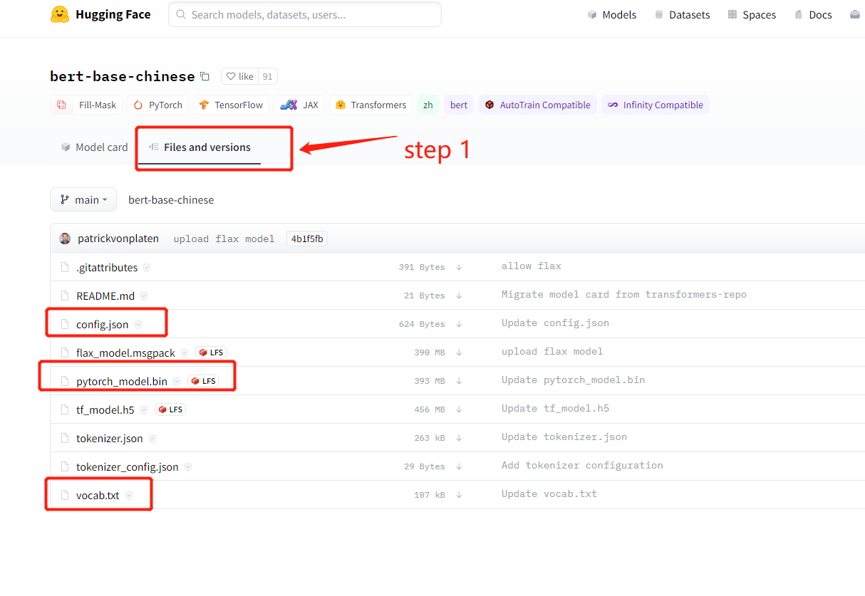 【Transformers】BertModel模块的输入与输出-CSDN博客