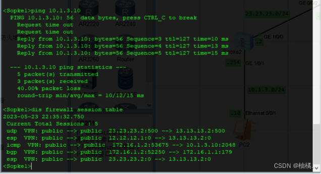 配置DSVPN防火墙到防火墙的Hub and Spoke网，并支持Spoke之间的通信_warning: after this tunnel encapsulation protocol ...