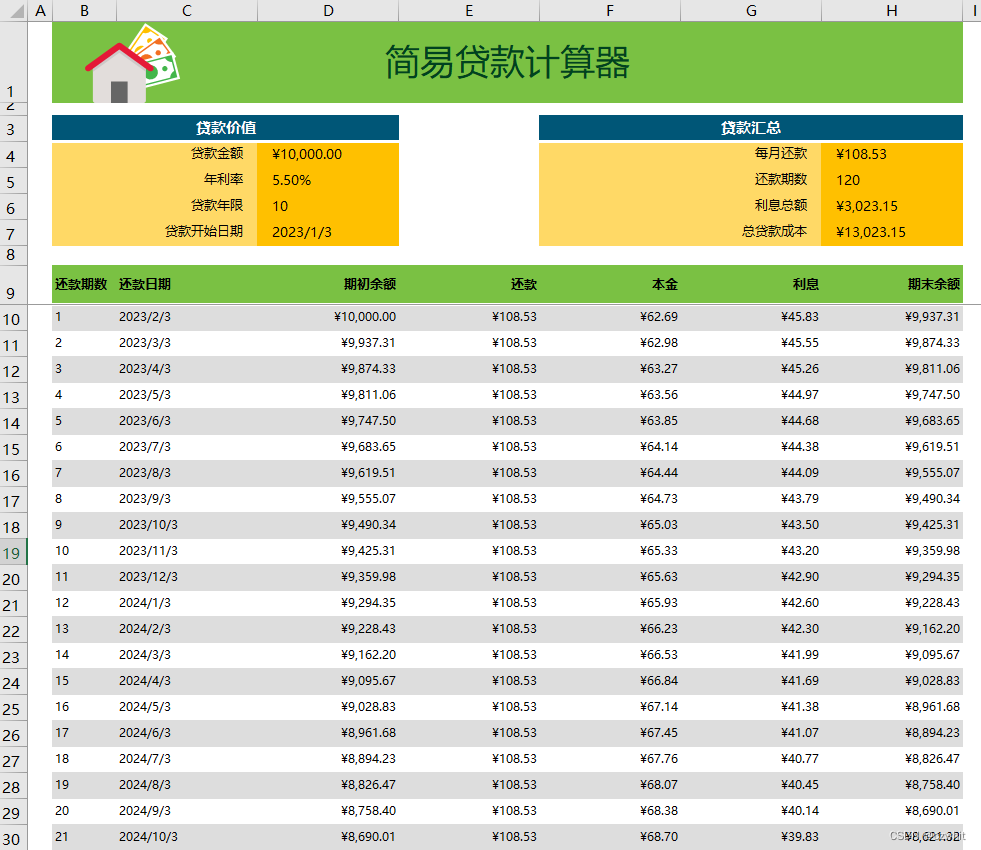 利用xlwings把dataframe数据正文写入dgs加密的且已有复杂内容的excel模板中（去掉dataframe的列和索引内容，只写入正文数据）xlwings Dataframe Csdn博客 9888