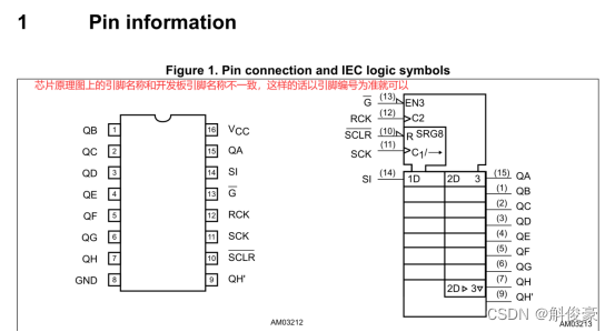ARM - SPI实验_spi.h-CSDN博客