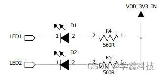 【Zigbee学习1——CC2530基础】-CSDN博客