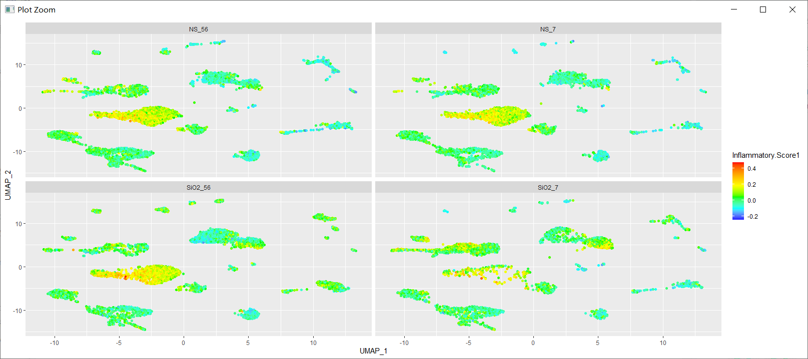6_ggplot可视化addmodule得到的炎症评分自己选择颜色 自定义更改显示的颜色 seurat得到的单细胞数据_vlnplot颜色-CSDN博客