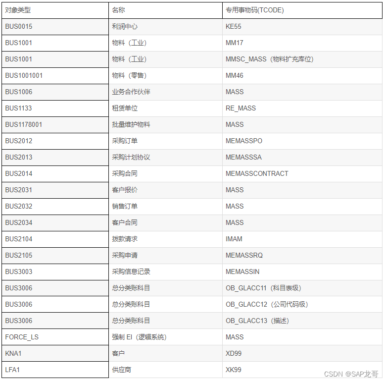 SAP-MM-MASS对应TCODE-CSDN博客