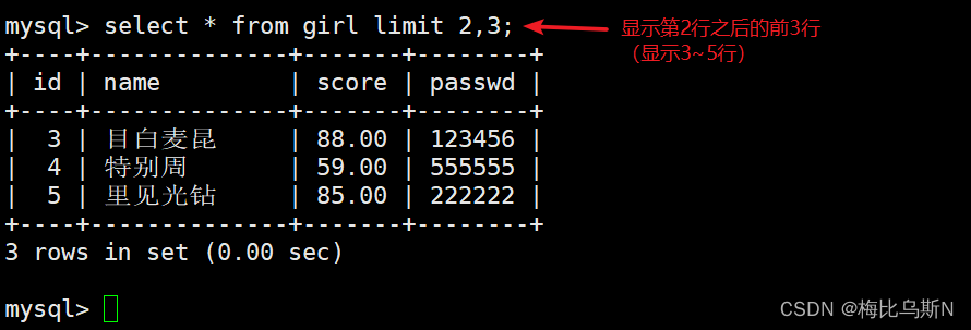 Mysql数据库之库表管理mysql表结构管理 Csdn博客