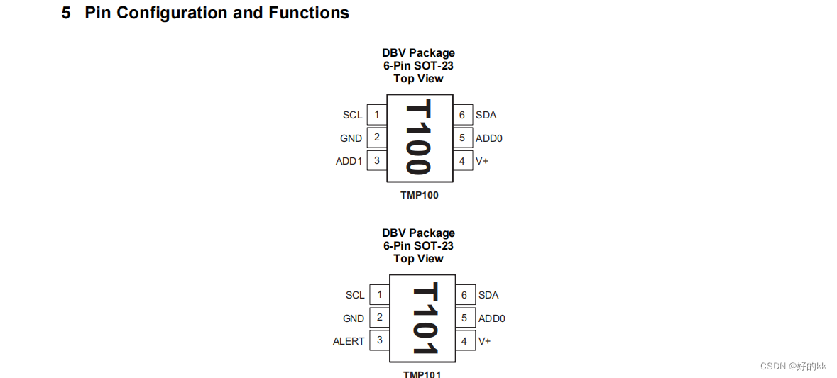关于调试TMP100温度传感器IIC协议遇到的问题_iic传感器调零-CSDN博客