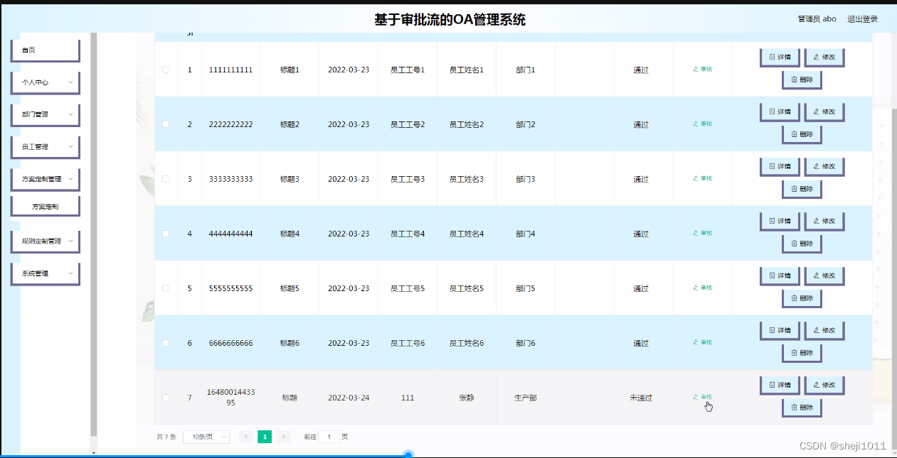 Springboot毕设项目基于审批流的OA管理系统t4q46（java+VUE+Mybatis+Maven+Mysql）_基于审批流的经费管理系统-CSDN博客