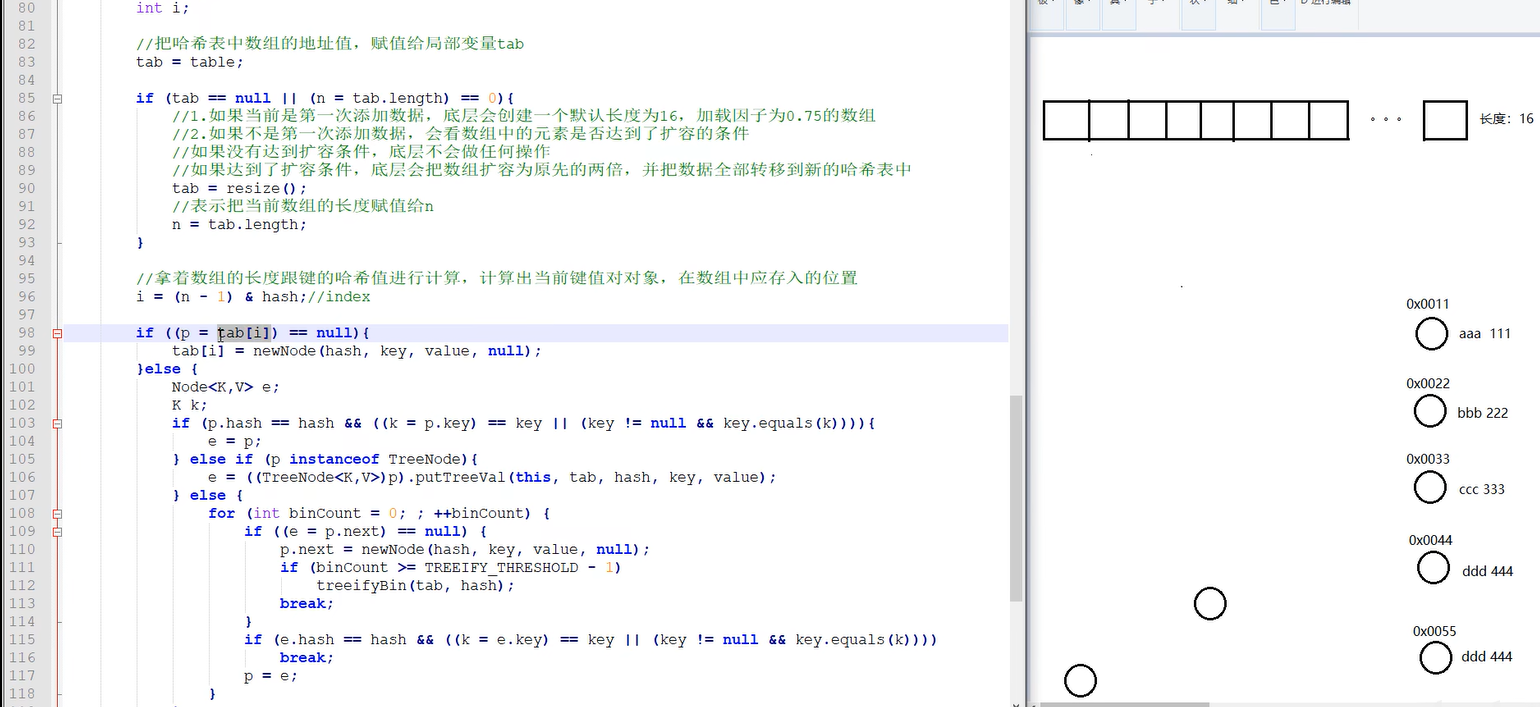 Java202303java学习笔记第三十二天hashmap源码解析5 Csdn博客