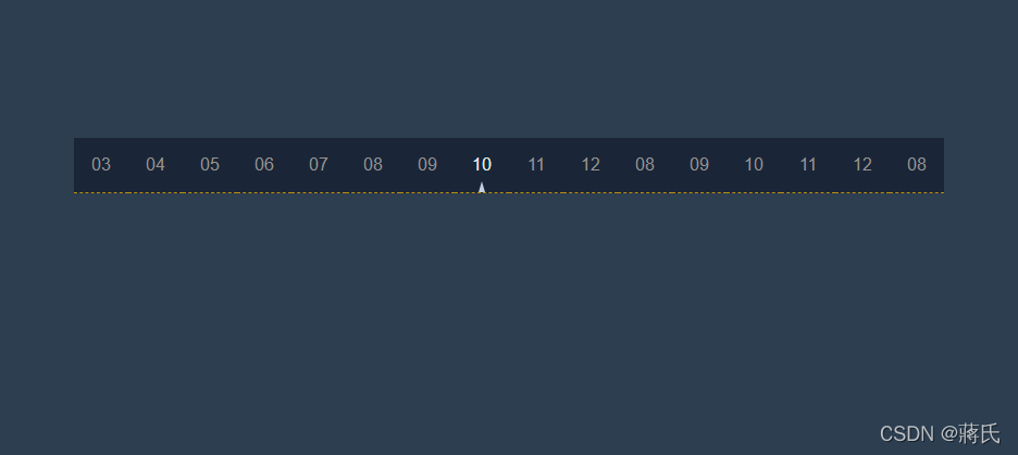Vue 横向 简单实用版本 时间轴 Timeline Vue可拖动时间轴 Csdn博客