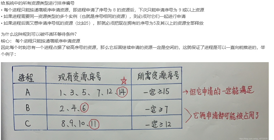 多线程并发编写application用实现runnable接口的方法实现一个多线程。程序先后启动3个线程 Csdn博客
