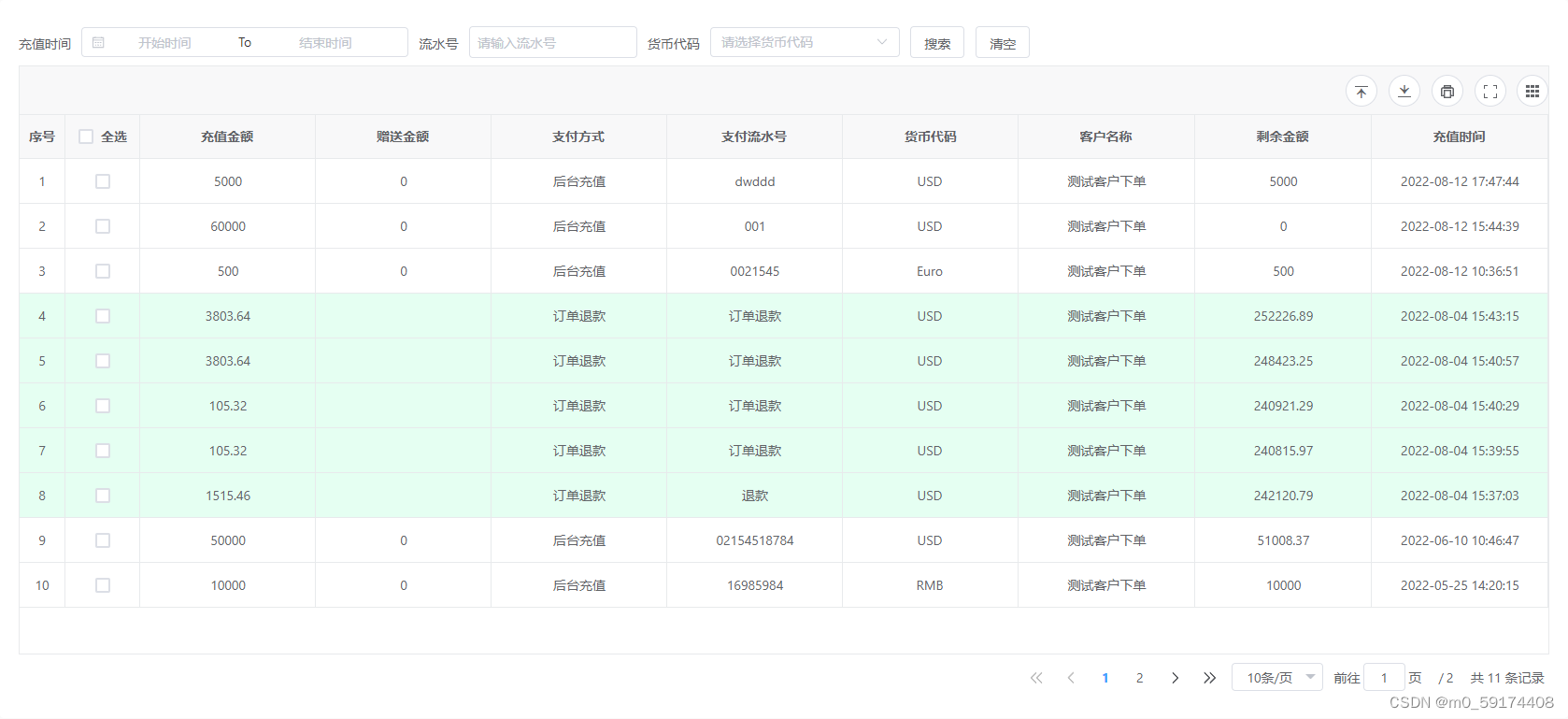 Vxe Table对后台返回的数据不同而高亮行vxe Grid Row Class Name Csdn博客