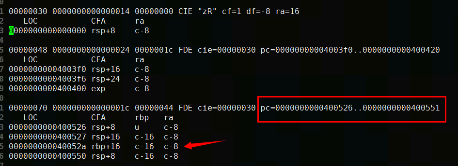调试信息（debugging information）——解析DWARF文件_动态链接库中dwarf调试信息-CSDN博客