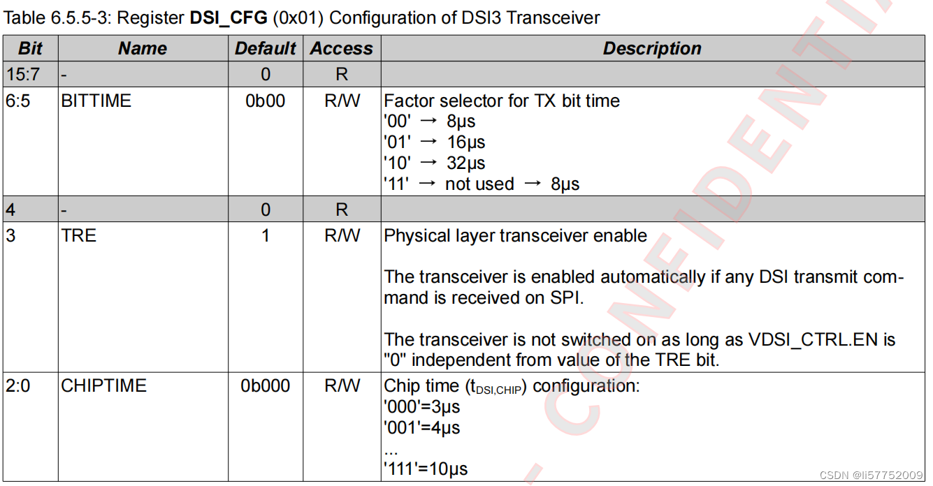 DSI3协议 CRM模式调试注意点-CSDN博客