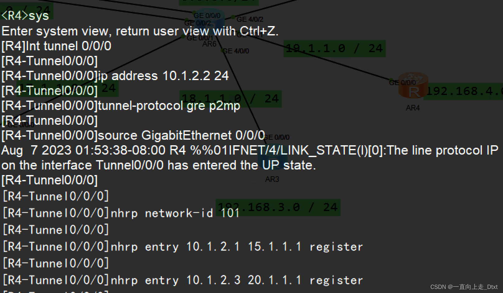 OSPF-MGRE实验-CSDN博客