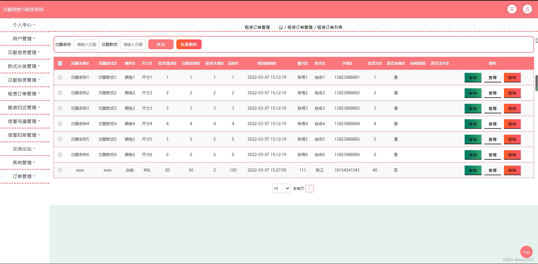 附源码 Javassm计算机毕业设计汉服销售与租赁系统l027s源码程序数据库部署 Csdn博客